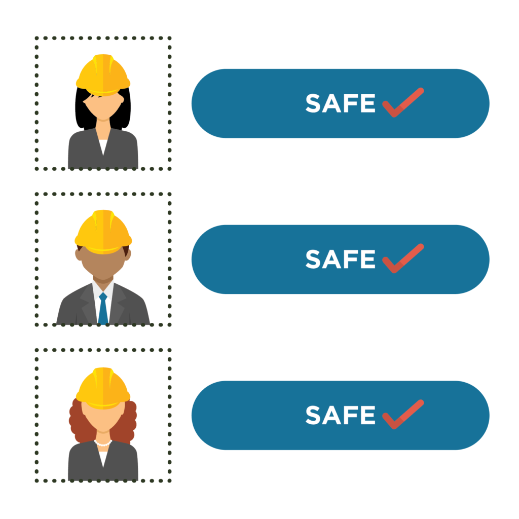 The Top 10 Benefits of a Visitor Identification System in Your Business